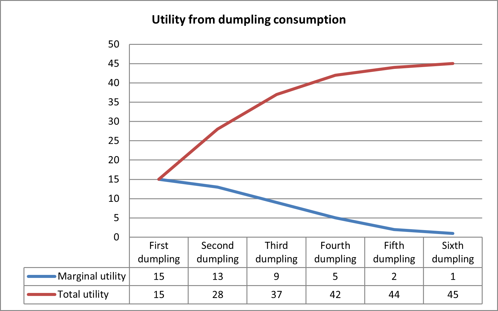 Appl Ex 2c – ecogroundup